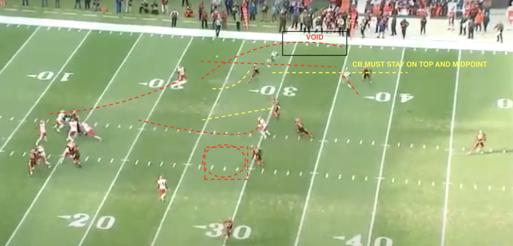 Wheel Link: The Chiefs Four Strong Post-Wheel Concept Creates Big Plays ...