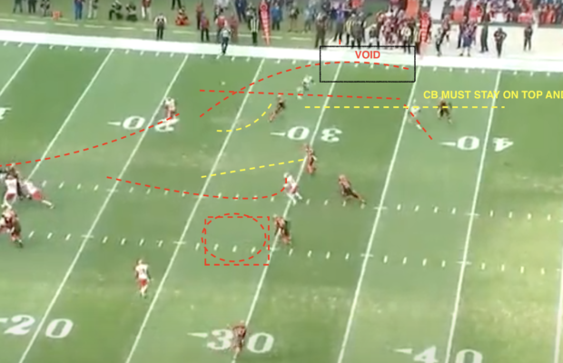Wheel Link: The Chiefs Four Strong Post-Wheel Concept Creates Big Plays ...