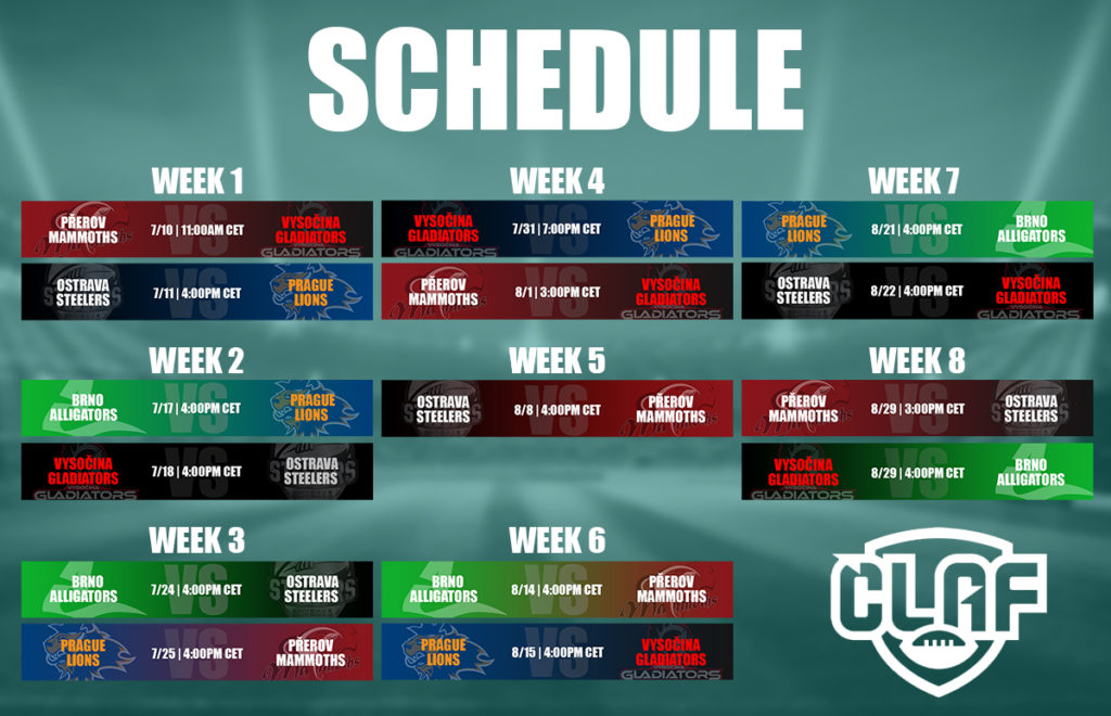 Czech League of American Football kicks off 2021 season